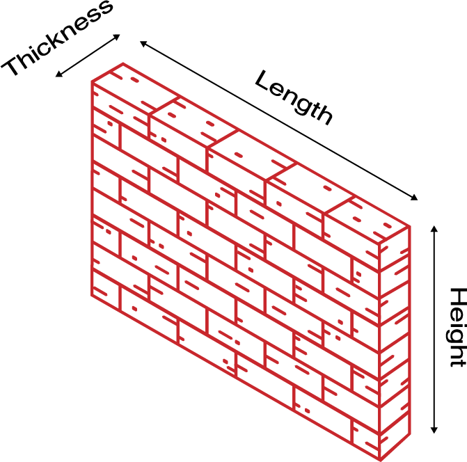 Building Calculator – Runiq Brick